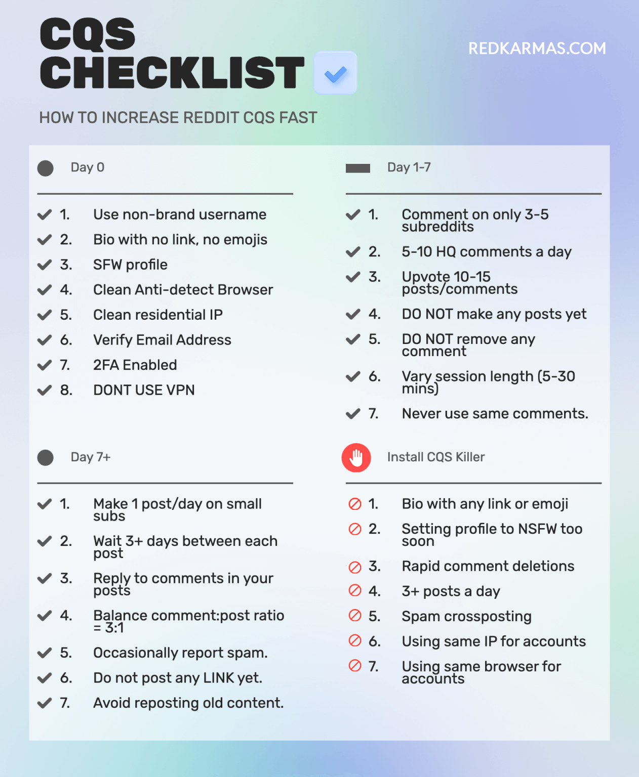 How to Get High CQS for Reddit Accounts - RED Karmas