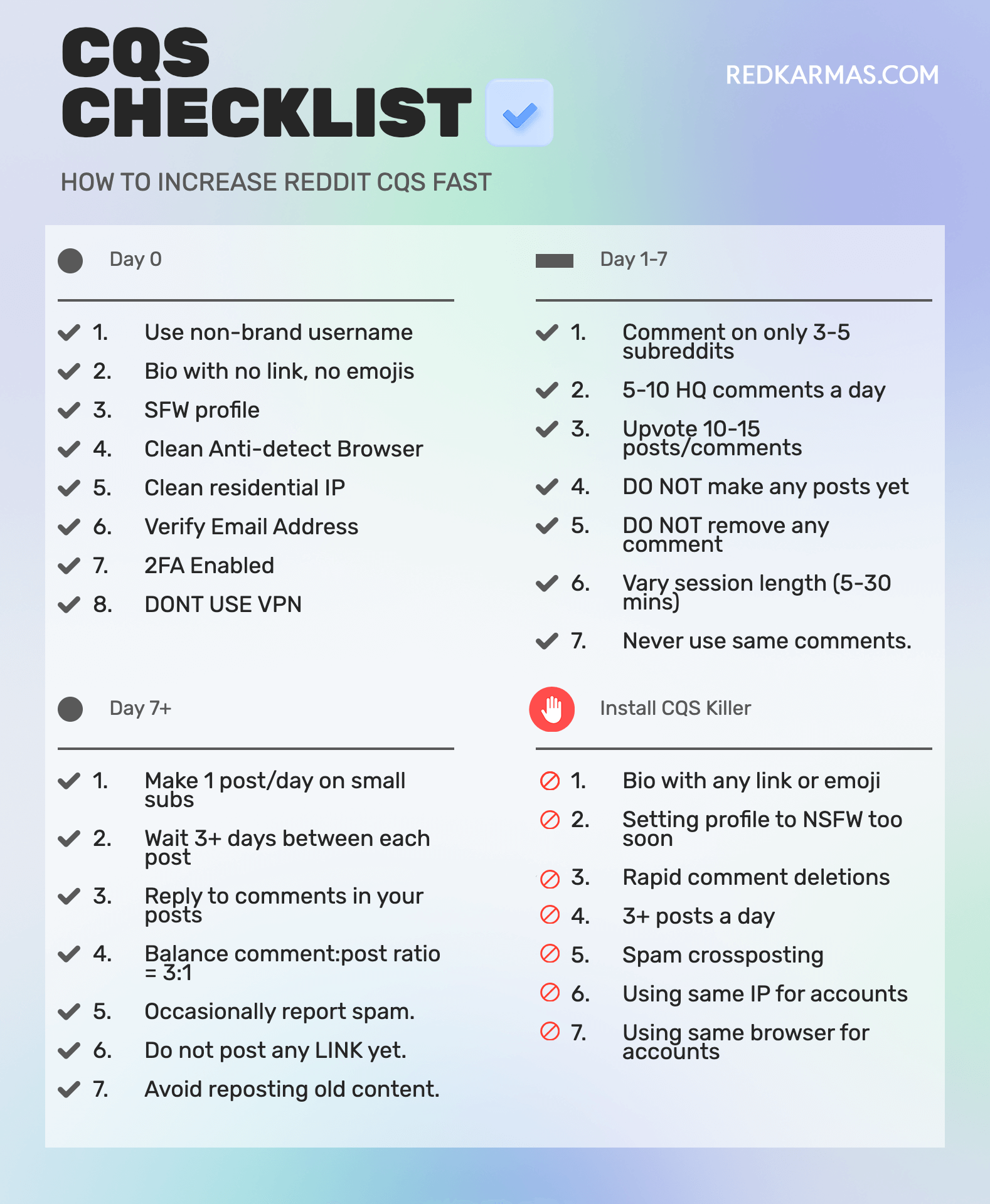 How to Get High CQS for Reddit Accounts - RED Karmas